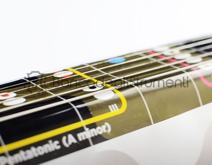 GuiMaps Note - CLASSICAL Metodo veloce per memorizzare le note della ...